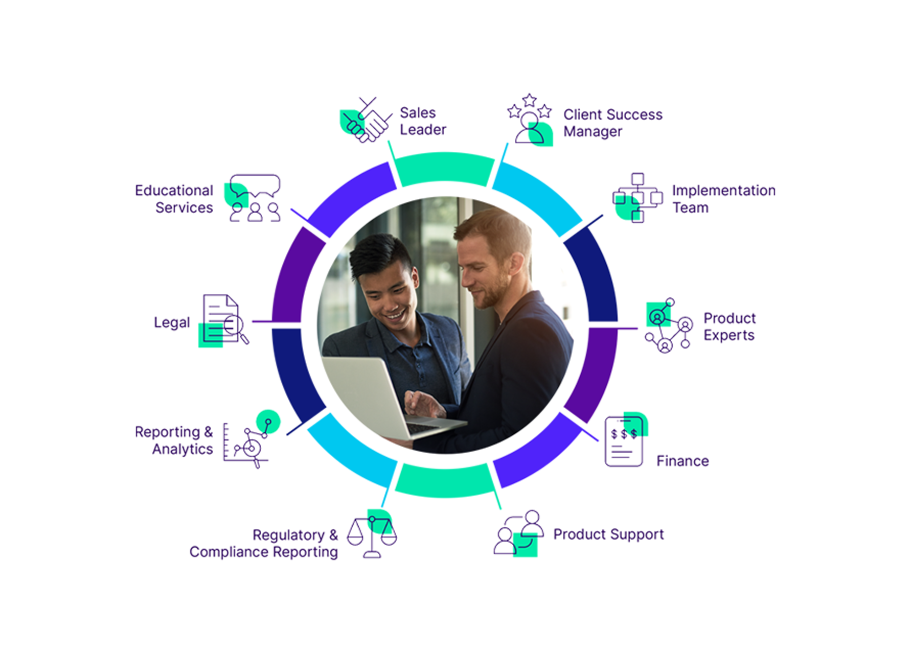 Put Enlyte to Work for You | Enlyte